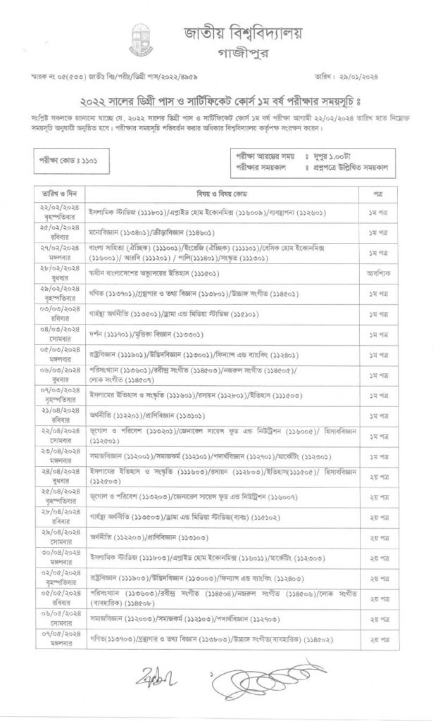 NU Degree 1st Year Routine 2024 PDF ( এখানে দেখুন)