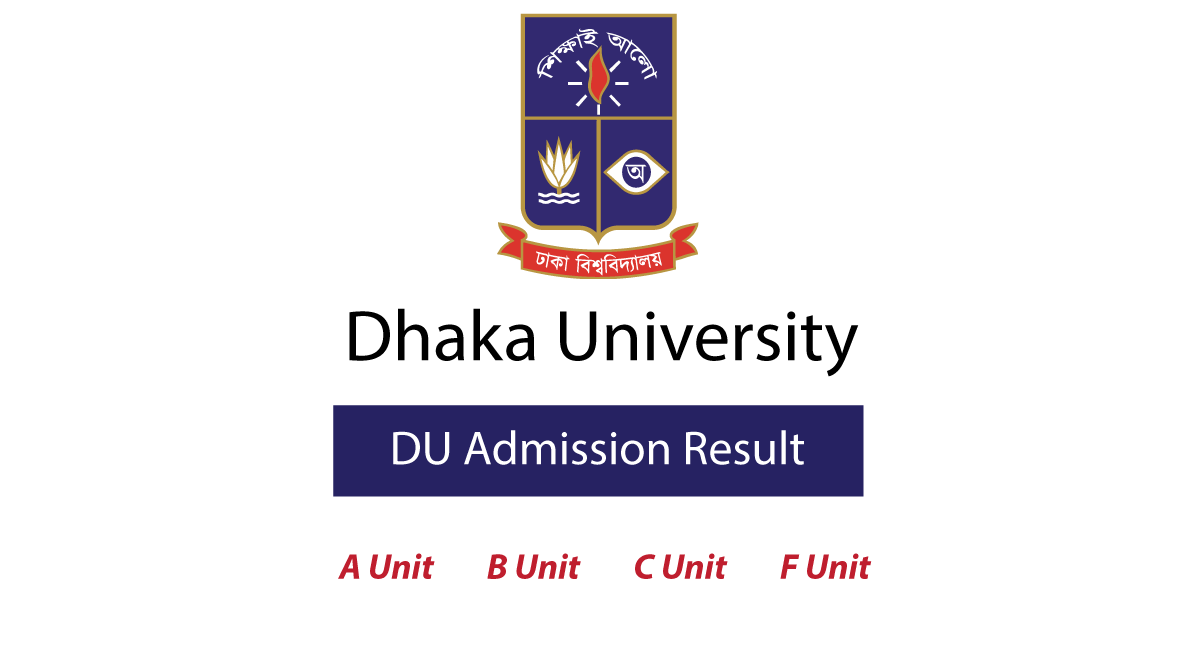 DU Admission Result 2025 C Unit– (admission.eis.du.ac.bd)