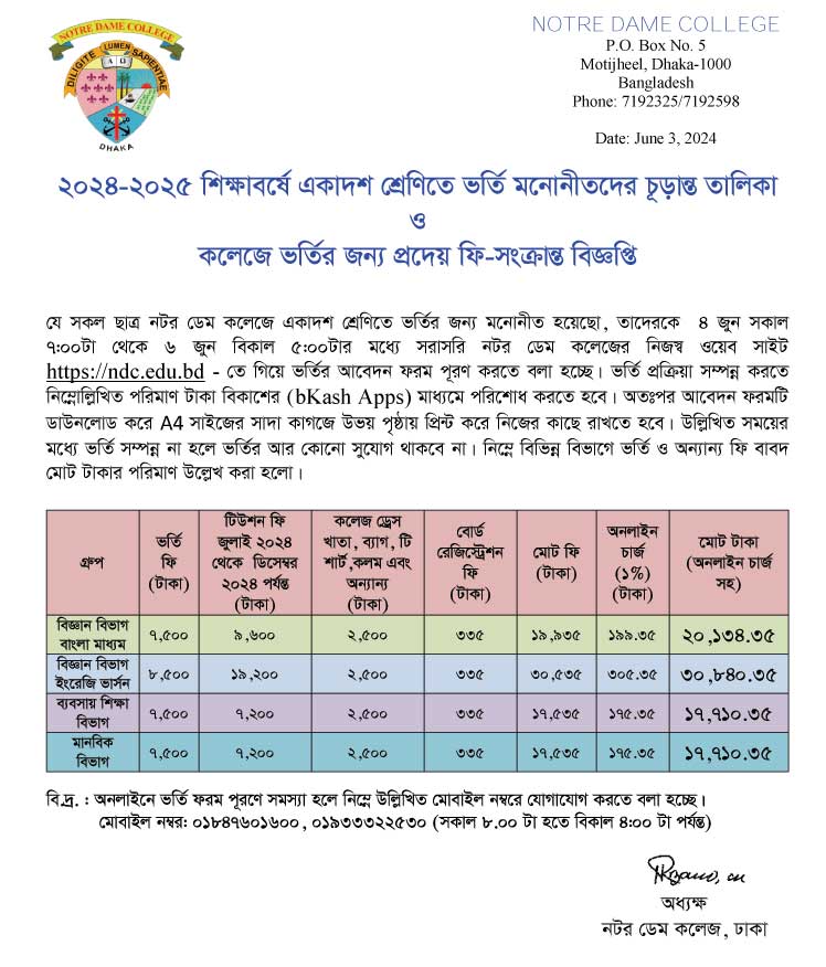 Notre Dame College Admission Result 2024-2025